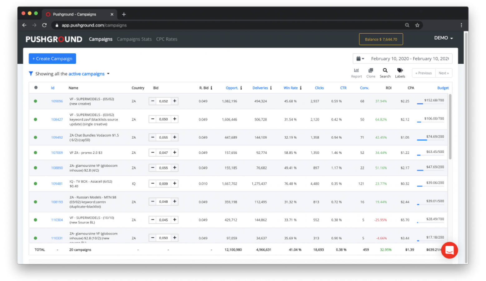 Pushground Push traffic Network - Traffic that drives results