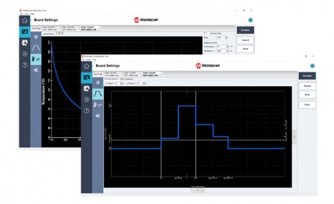 EE Classroom - Silicon Carbide - Microchip