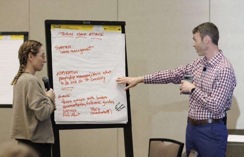 HR Conference | SPARK HR - April 28-30, 2026 | St. Pete Beach, FL | HCI