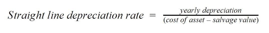 什麼是直線折舊？ - 188bet投注网站,188金宝慱官网登录