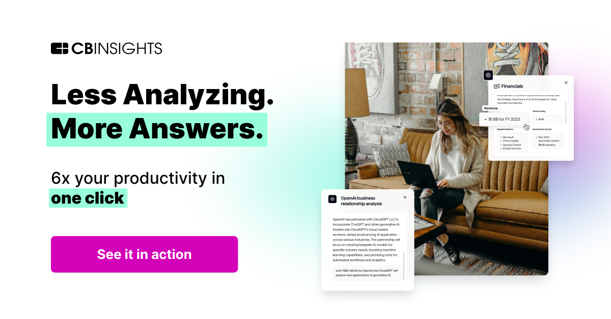 Less Analyzing. More Answers.