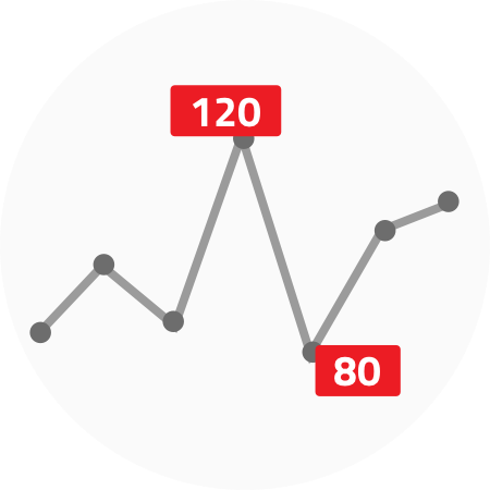 Bet Horse Racing Online | DRF Bets | Daily Racing Form