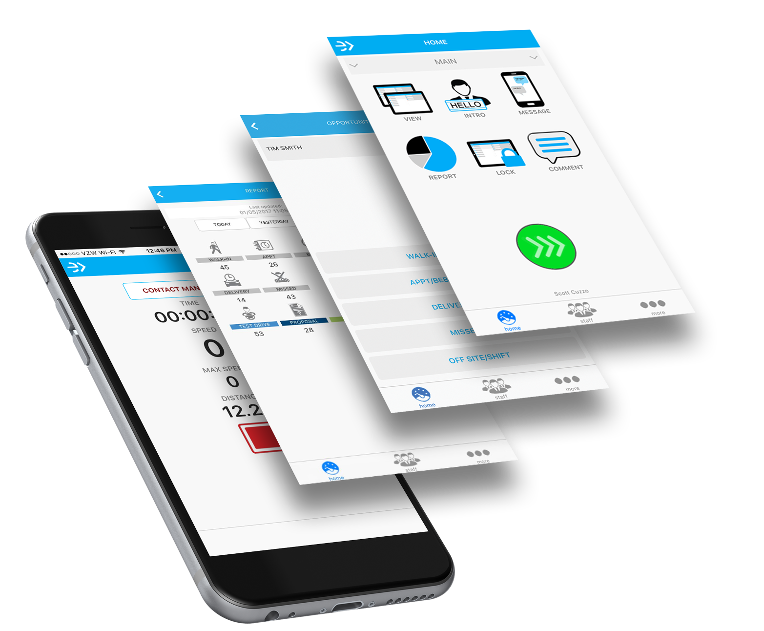 Up System For Leading Dealers | Nextup