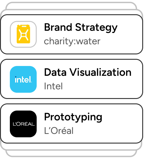 The Global Career Accelerator