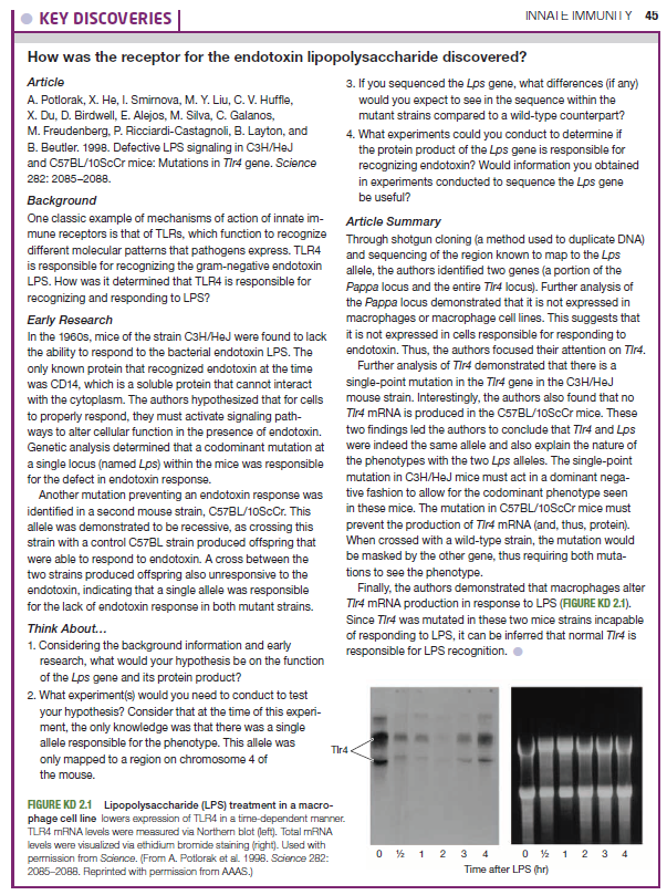 Immunology | Oxford University Press