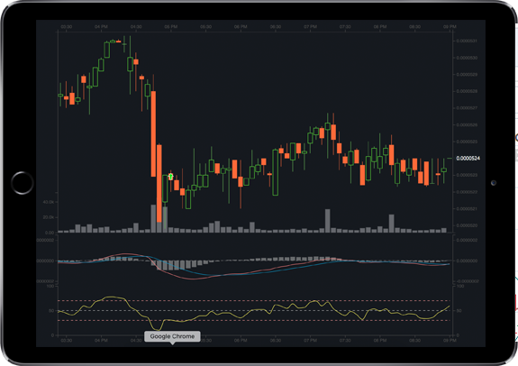 Gunbot - The Crypto Trading Bot | gunbot.com | VERIFIED GUNBOT SHOP