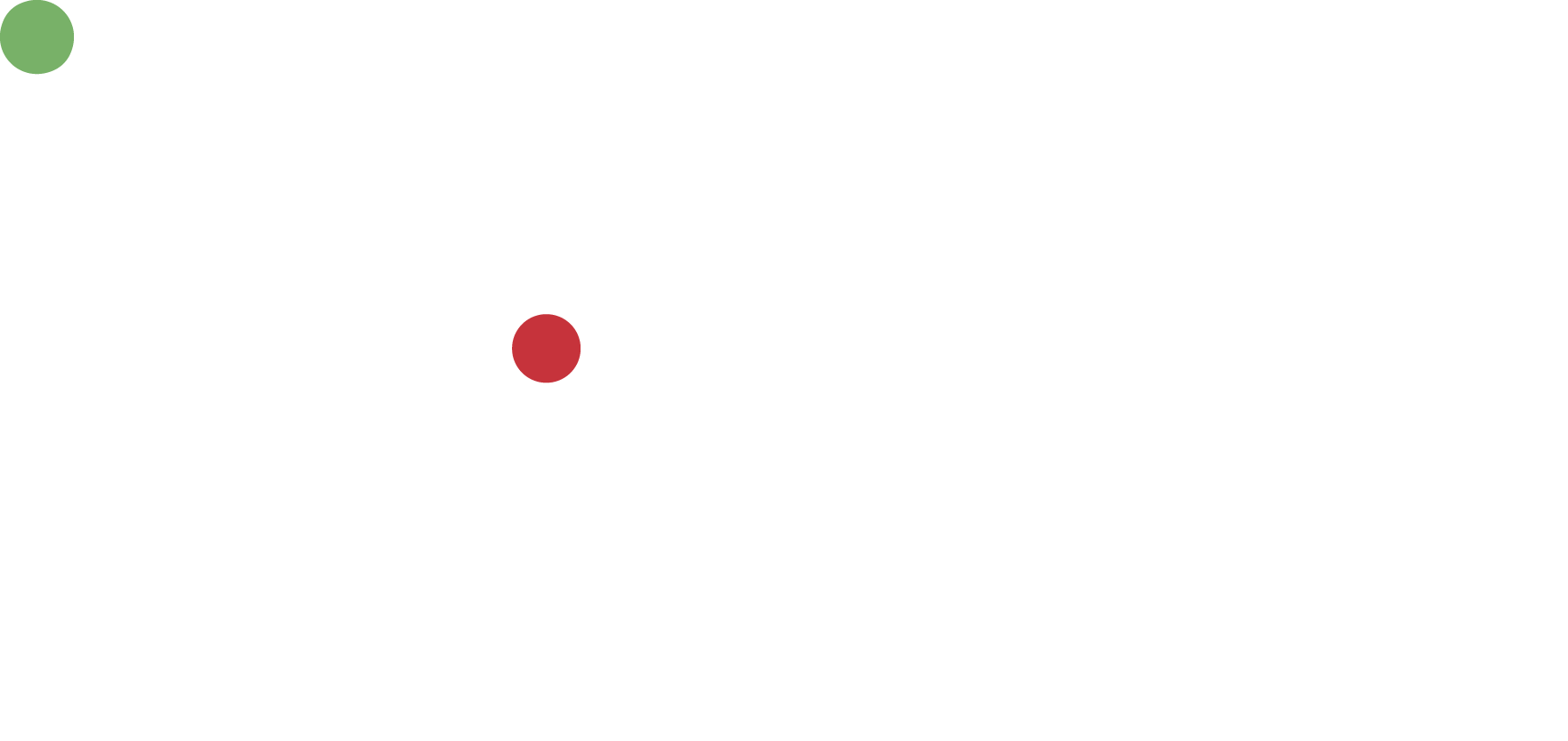 Code for Earth / Innovation - Collaboration - Open source coding