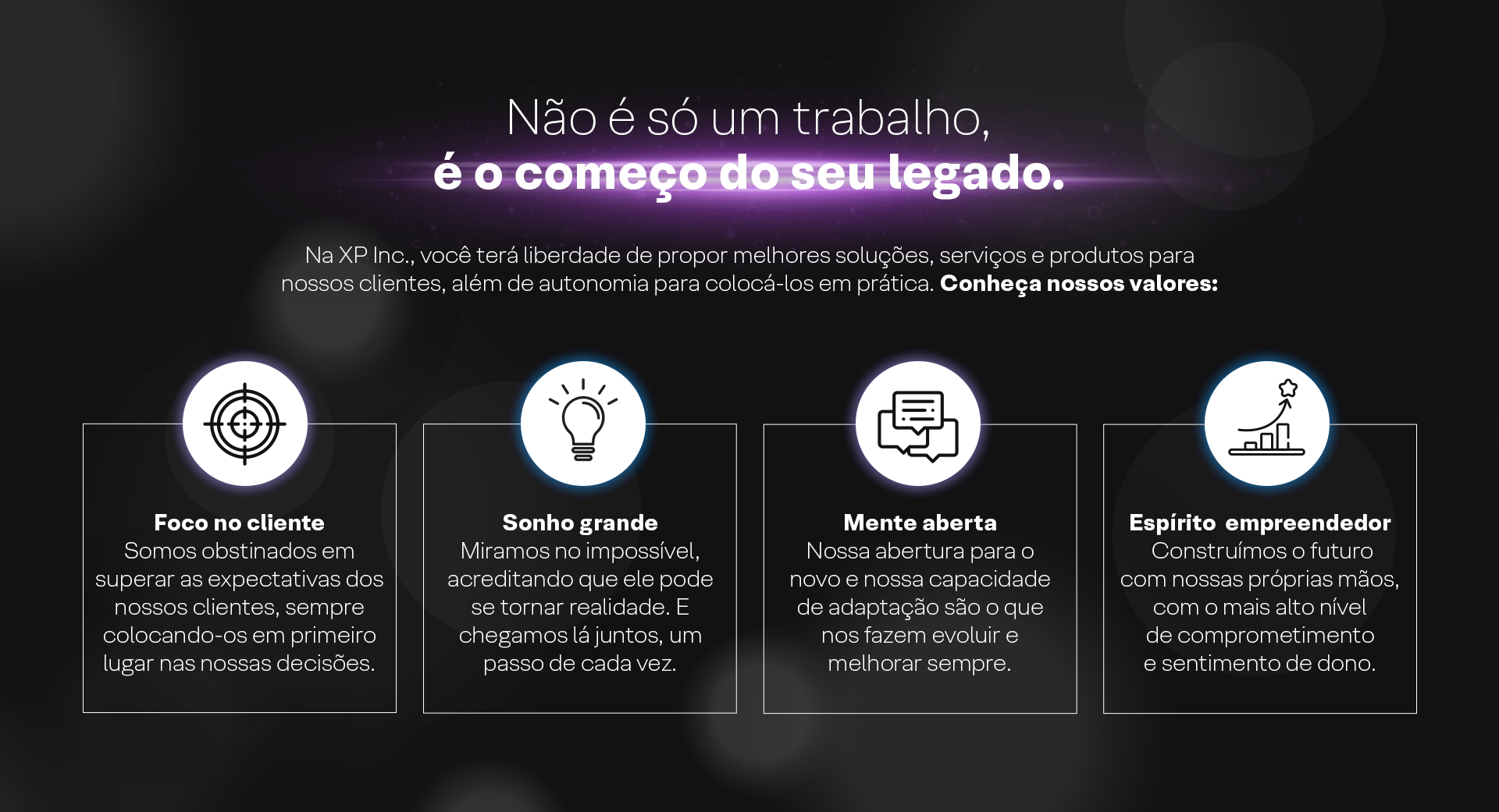 Programa de Estágio XP Inc.