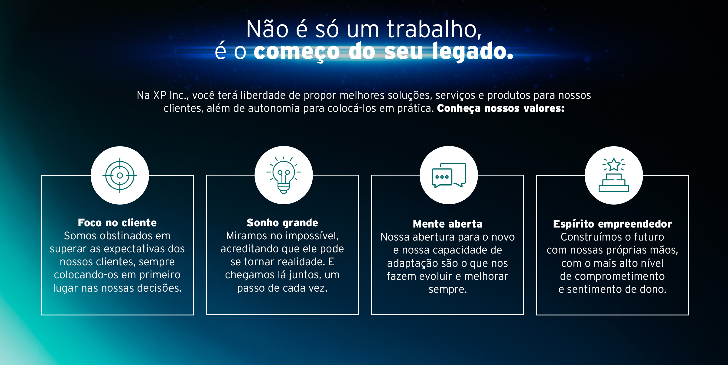 Programa de Estágio XP Inc.