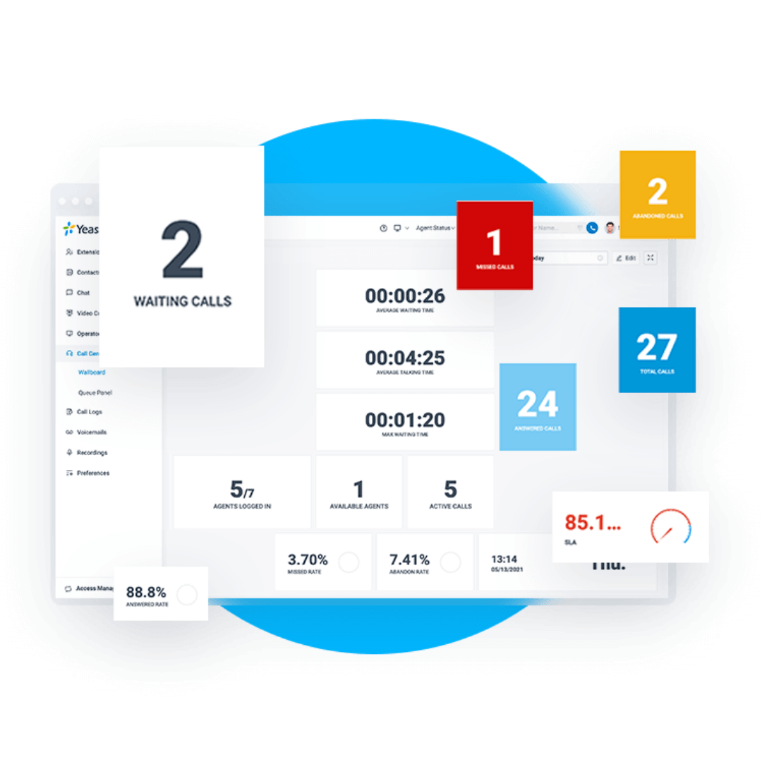 A Fully-Featured Phone System That Keeps You Connected Anywhere, Anytime