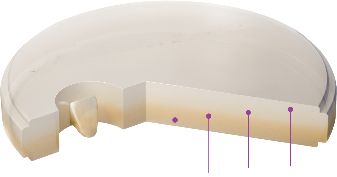 Z-Solid Now Made With Katana Zirconia