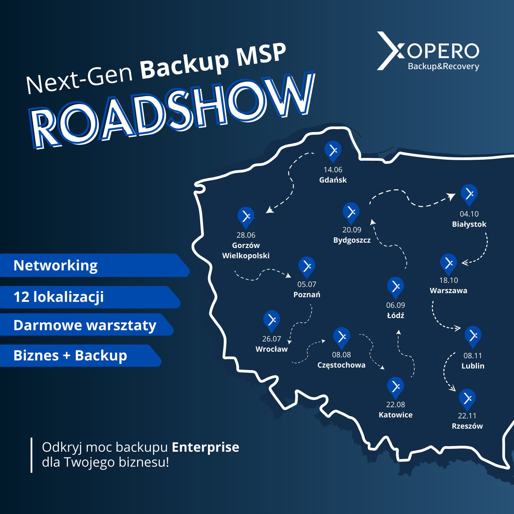 Next-Gen Backup Roadshow MSP 2024 | Darmowe warsztaty dla dostawców ...