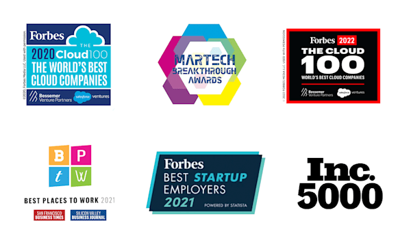 Amplience alternative - Cloudinary