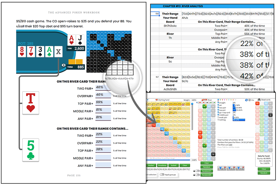 The Advanced Poker Workbook | SplitSuit