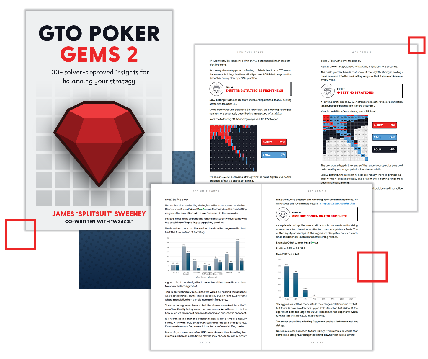 GTO Gems 2 Poker Book By Red Chip Poker