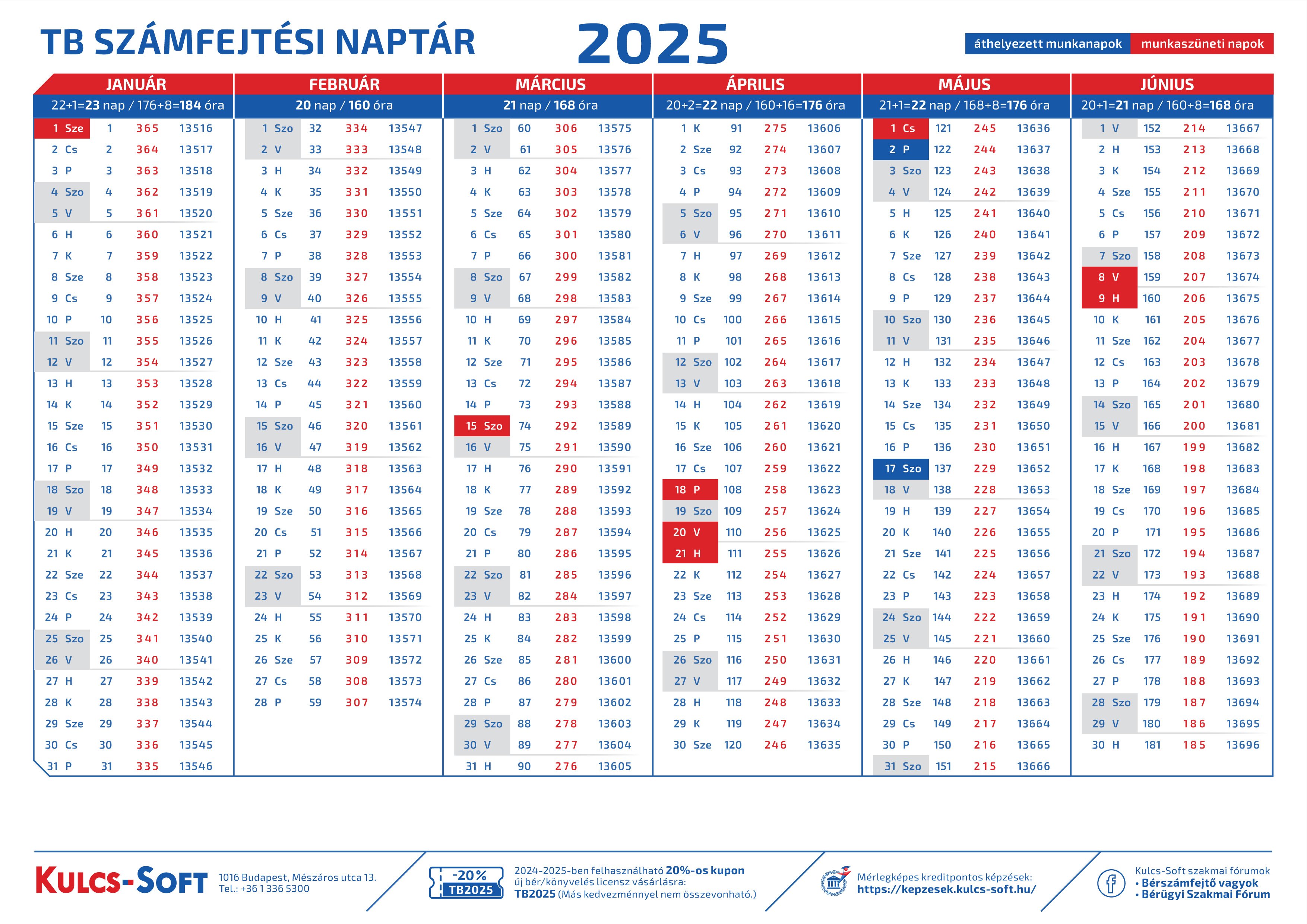 Kulcs-Soft TB naptár - 2025