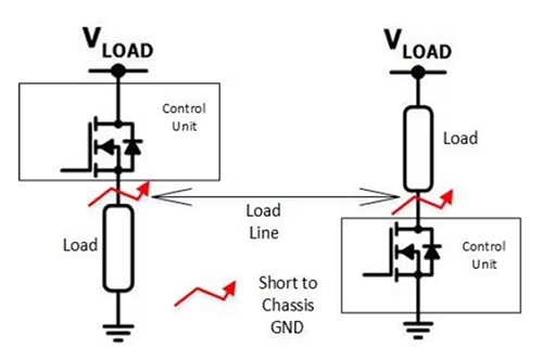 EE World Online Learning Center