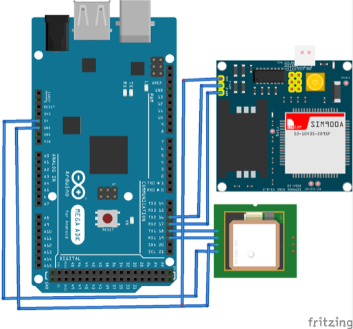 EE World Online Learning Center