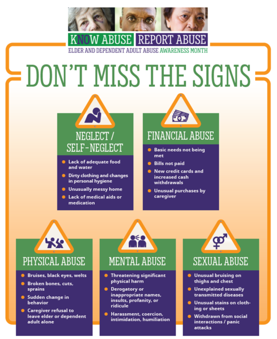 Elder and Dependent Adult Abuse Awareness