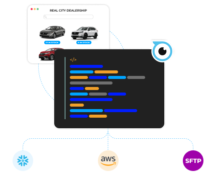 U.S. Auto Inventory Levels | Foureyes