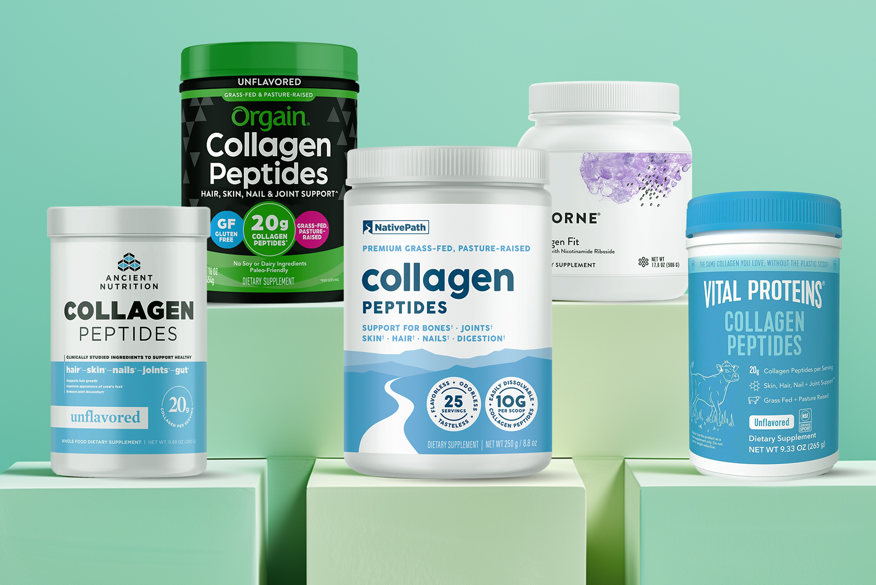 5 Best Collagen Supplements of 2025: Natural Review's Top Picks