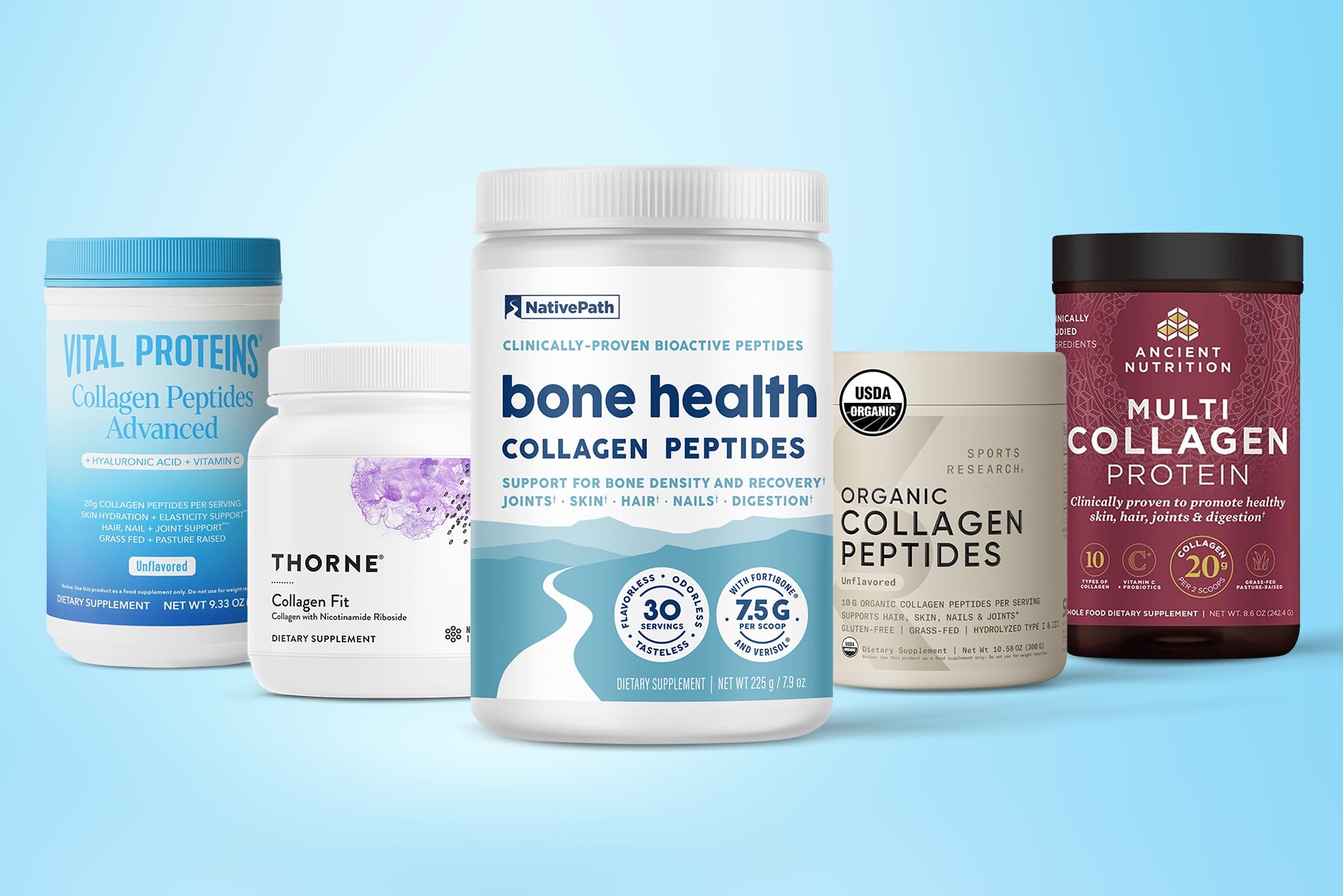 5 Best Collagen Supplements for Bone Health in 2026