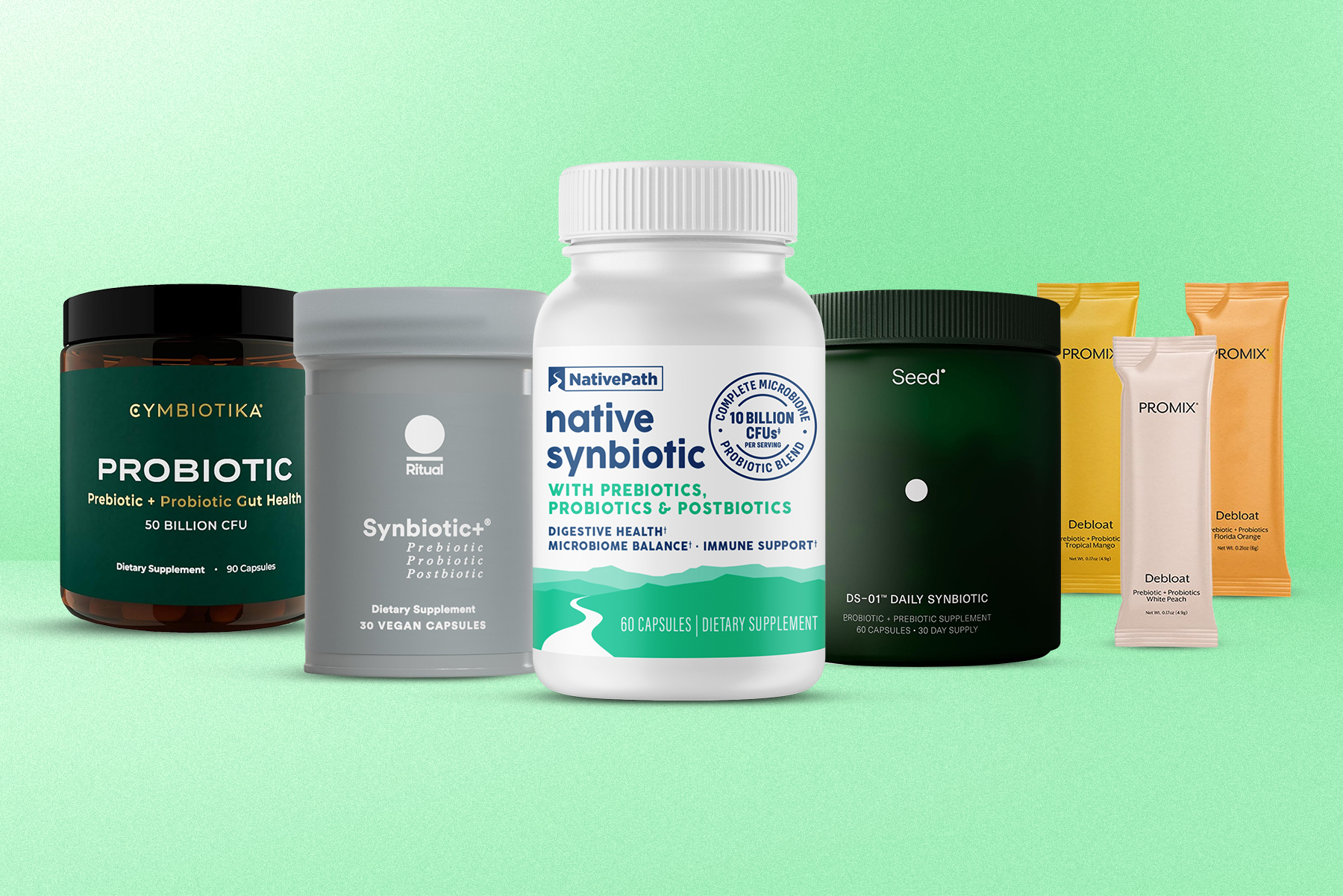 5 Best Gut Health Supplements of 2026