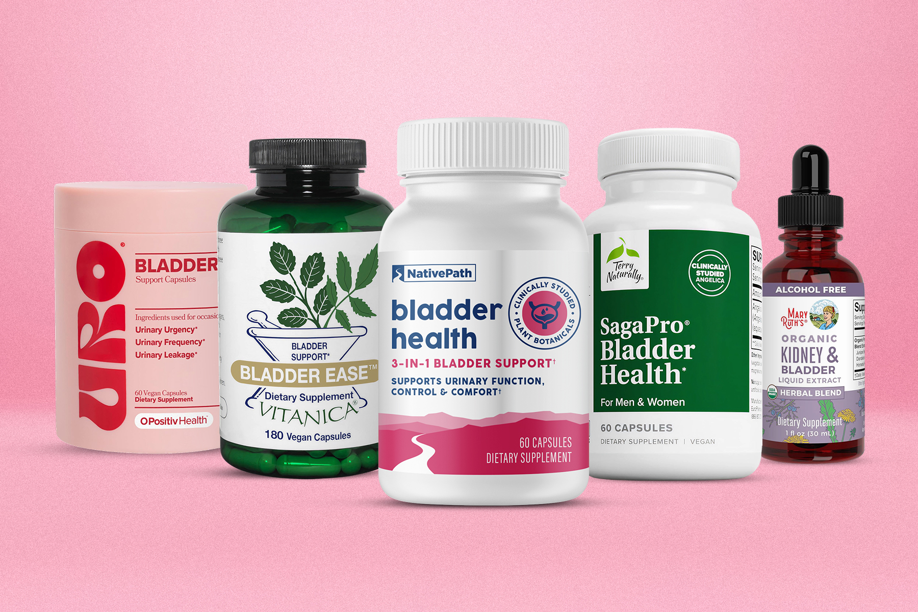 5 Best Bladder Health Supplements of 2025