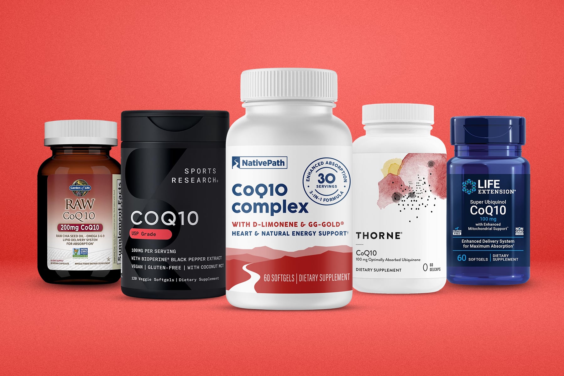 5 Best CoQ10 Supplements of 2026