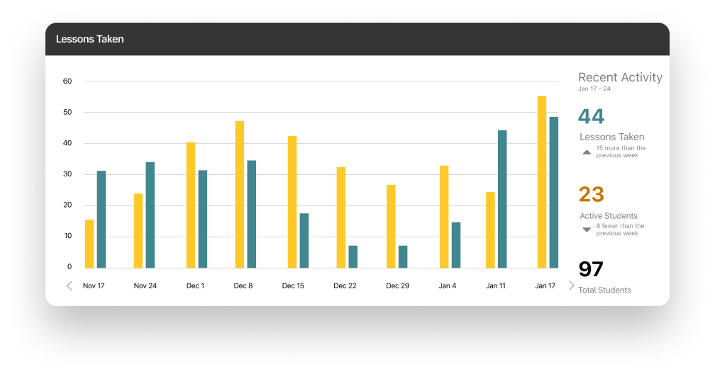 Cambly企业商务英语