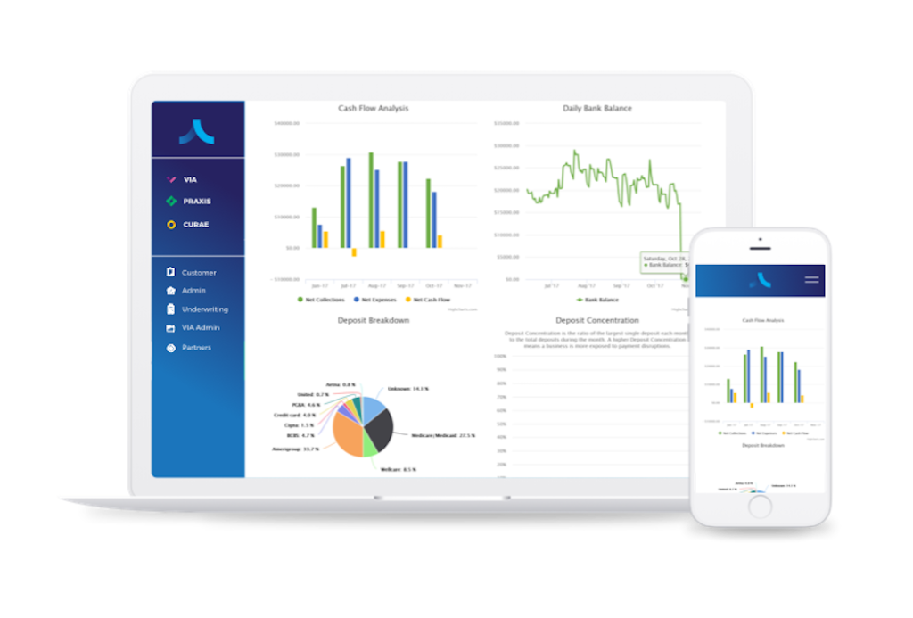 Payspan Join Forces with Aquina