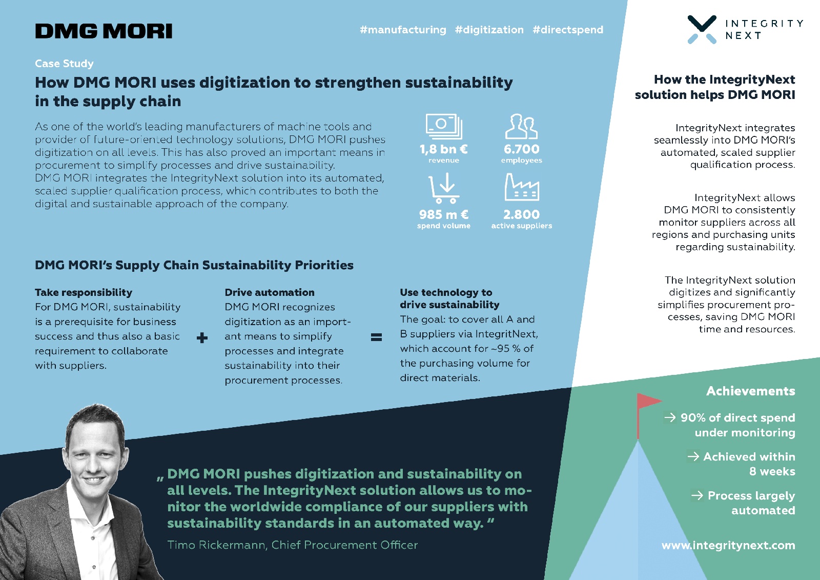Case Study Download | IntegrityNext