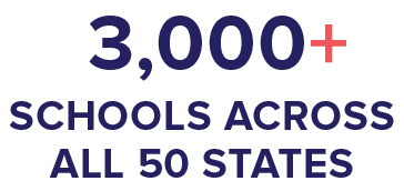 BrainPOP Science | Middle School Science Product