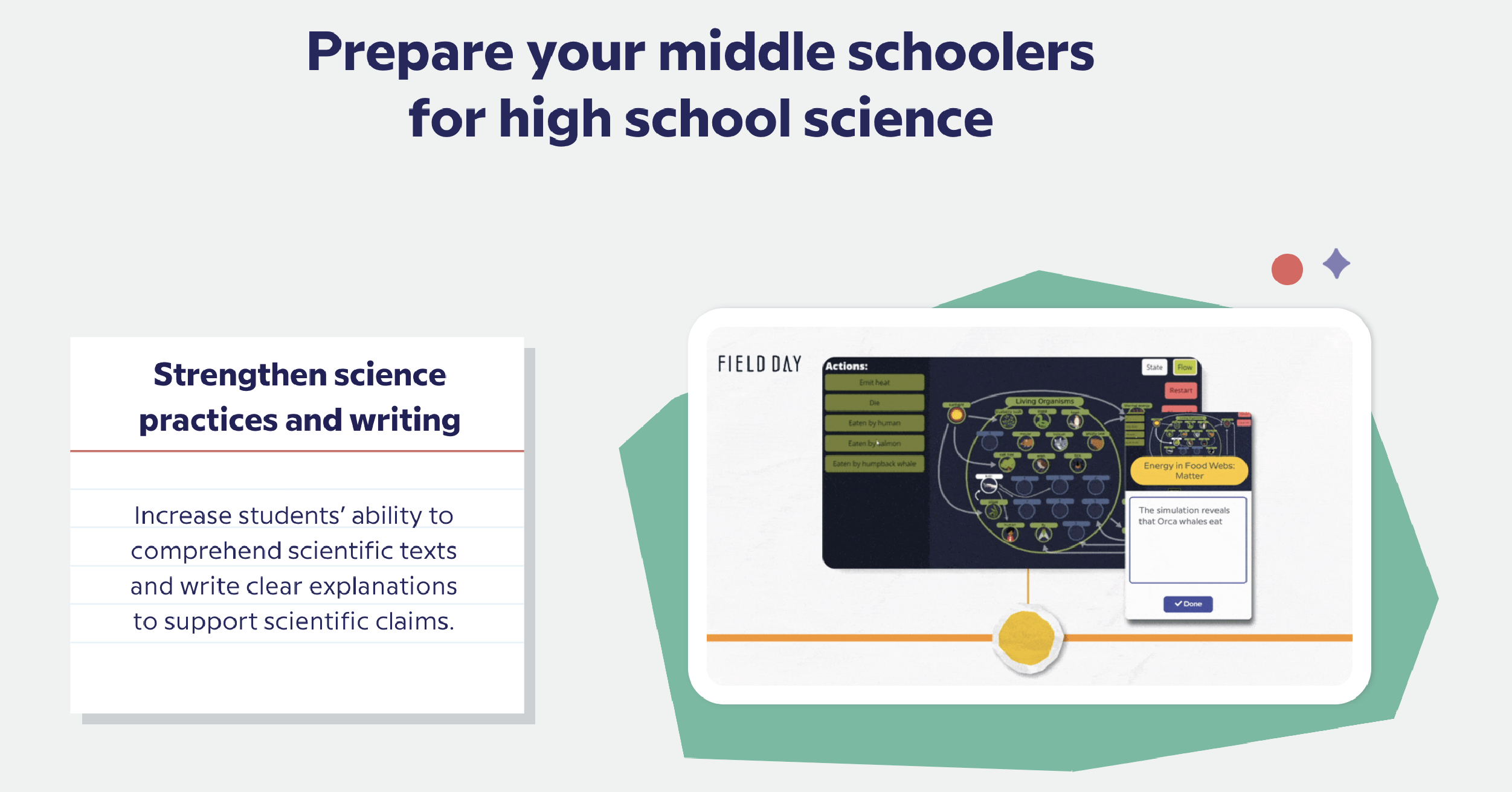 BrainPOP Science | Middle School Science Product
