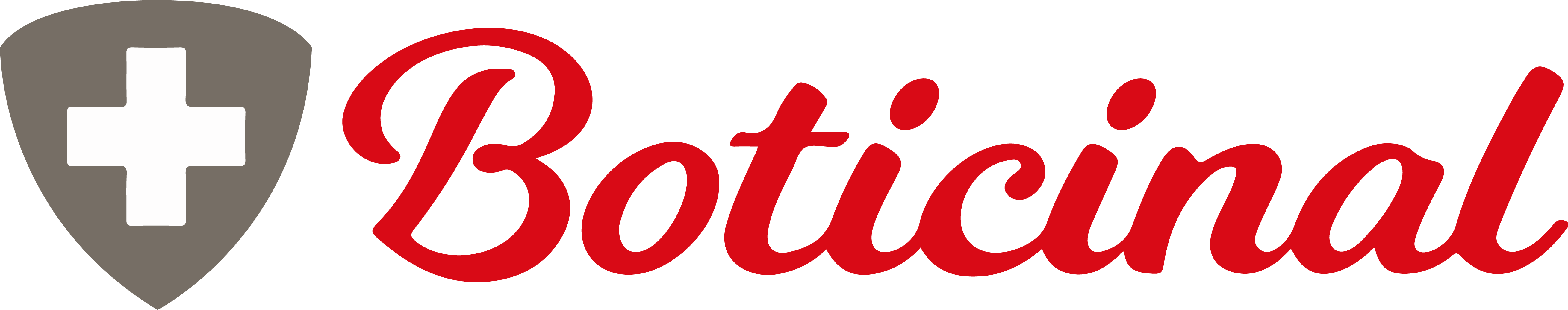 Boticinal et Alkemics : Partagez vos informations en un clic