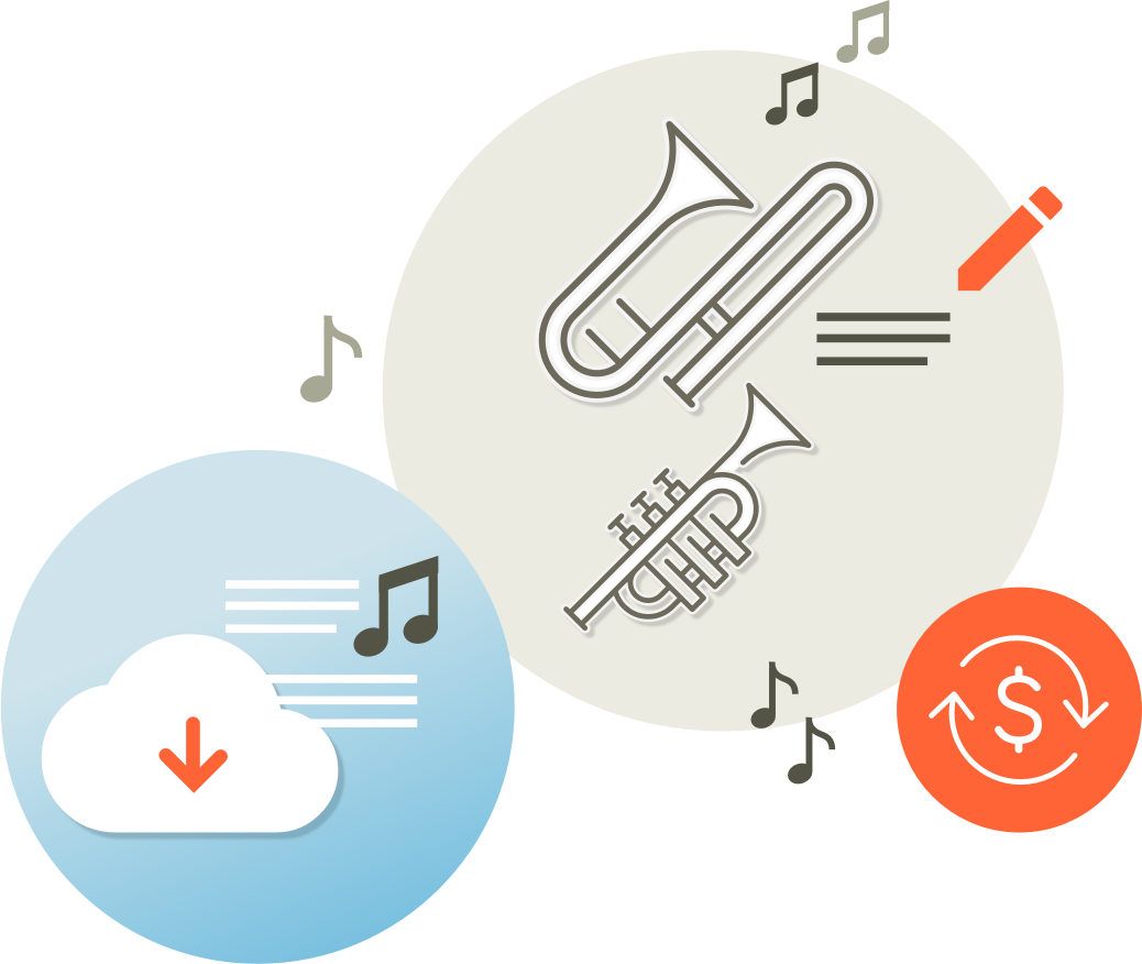 Noteflight Premium - Noteflight Music Notation Software