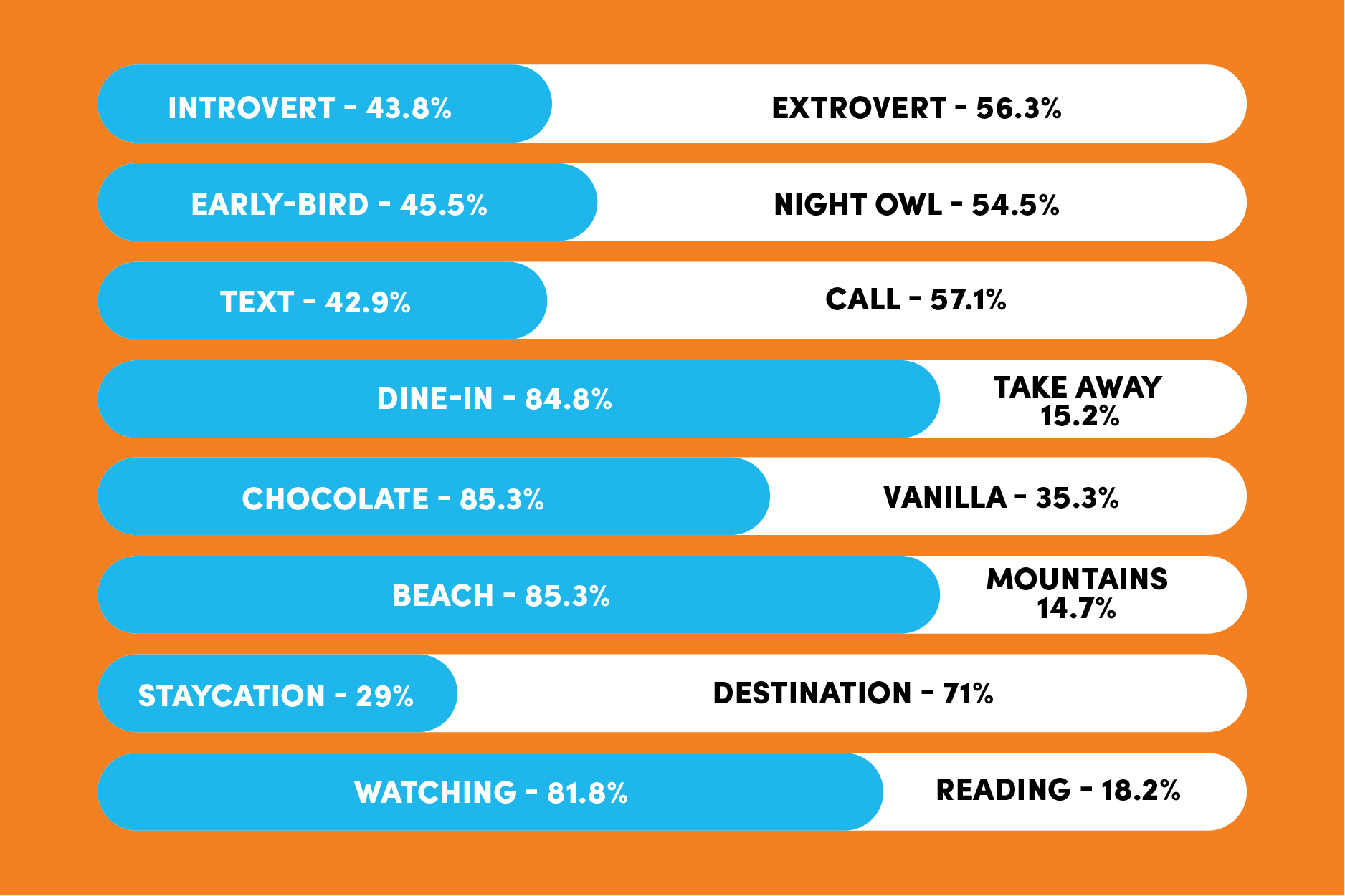 Celebrate the Day of the Programmer with Integrant